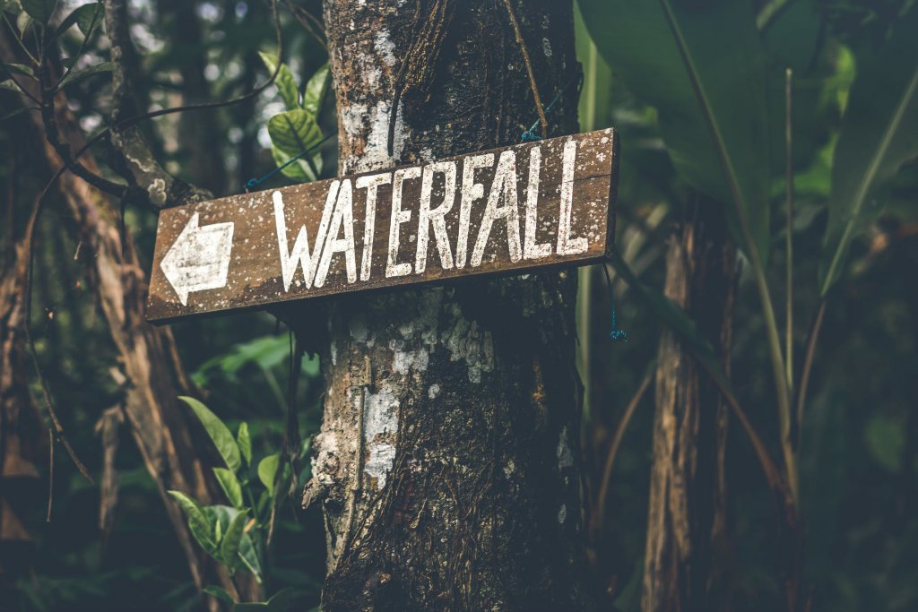 Product Backlog in Waterfall
