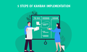 5 Steps of Kanban Implementation - Hygger.io