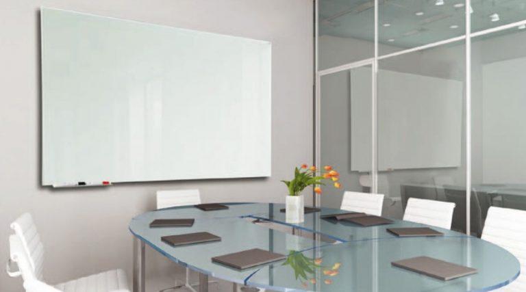 Agile Best Practices: Why Your Team Needs a War Room | Hygger.io