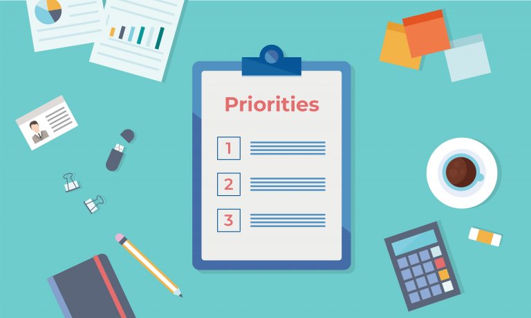 How to Choose the Best Prioritization Technique? | Hygger.io