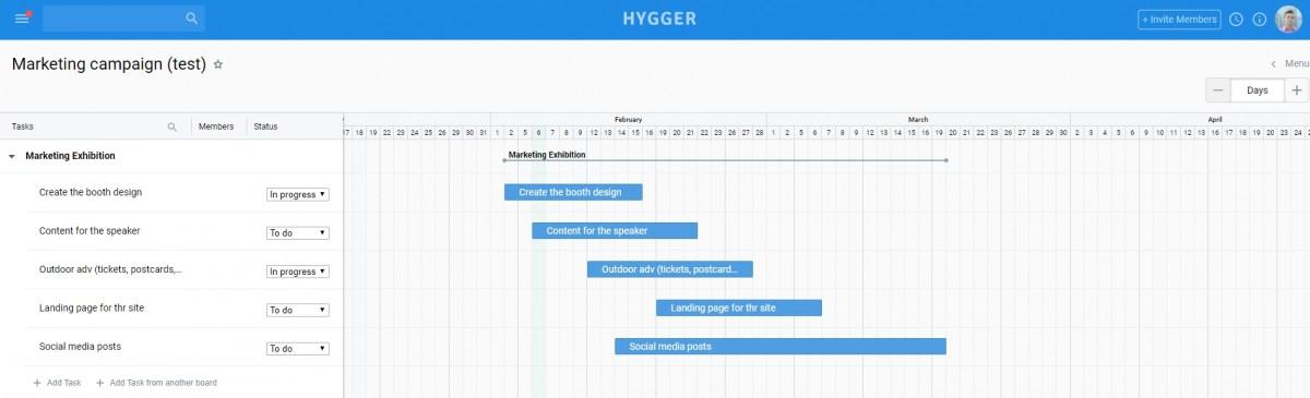 Planning the First Project: Nothing Scared, Just Simple Steps | Hygger.io