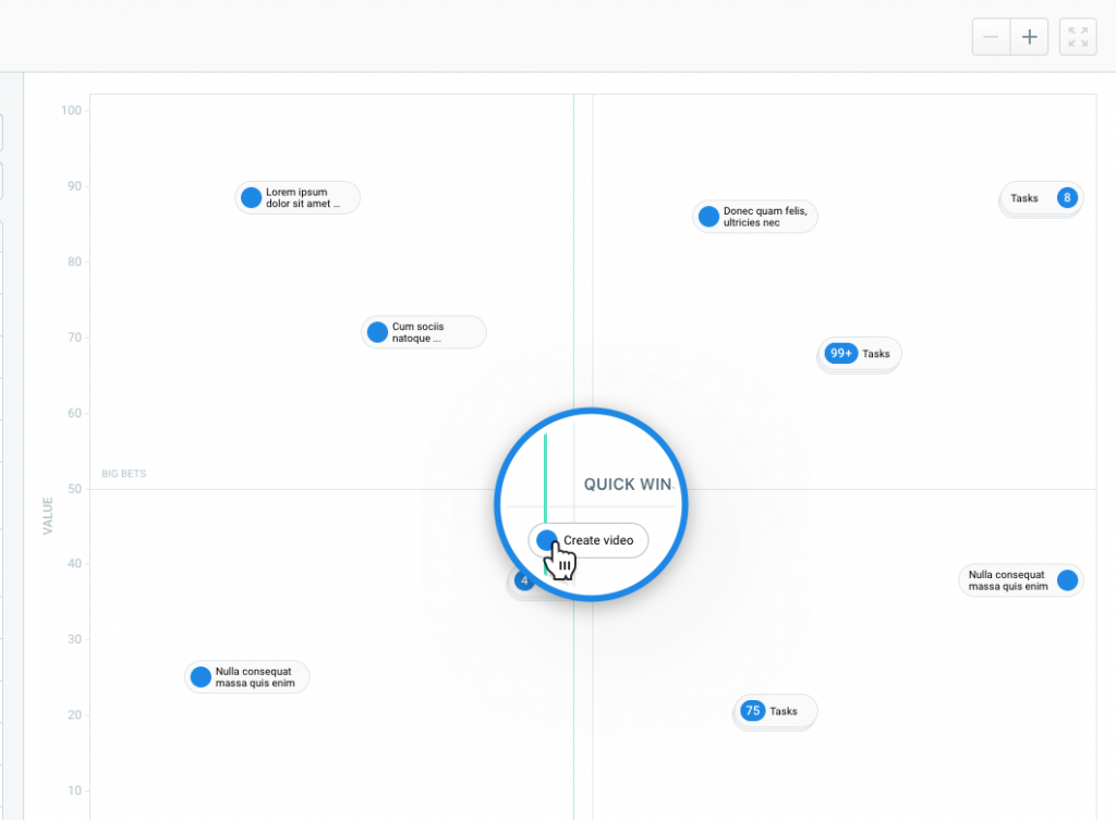 How ICE Score Method Helps to Choose Better Product Features | Hygger.io