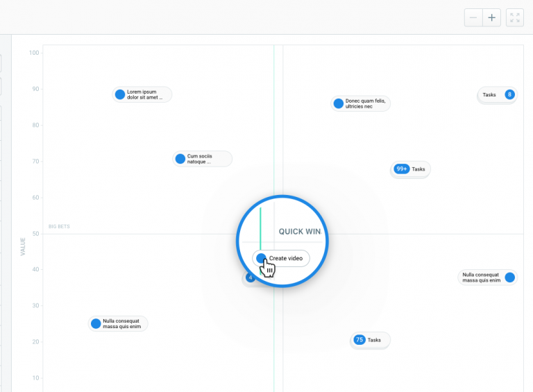 How ICE Score Method Helps to Choose Better Product Features | Hygger.io