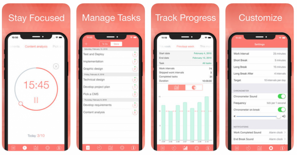 Work Timer Systems: Why Is it Worth Practicing Them Nowadays? | Hygger.io