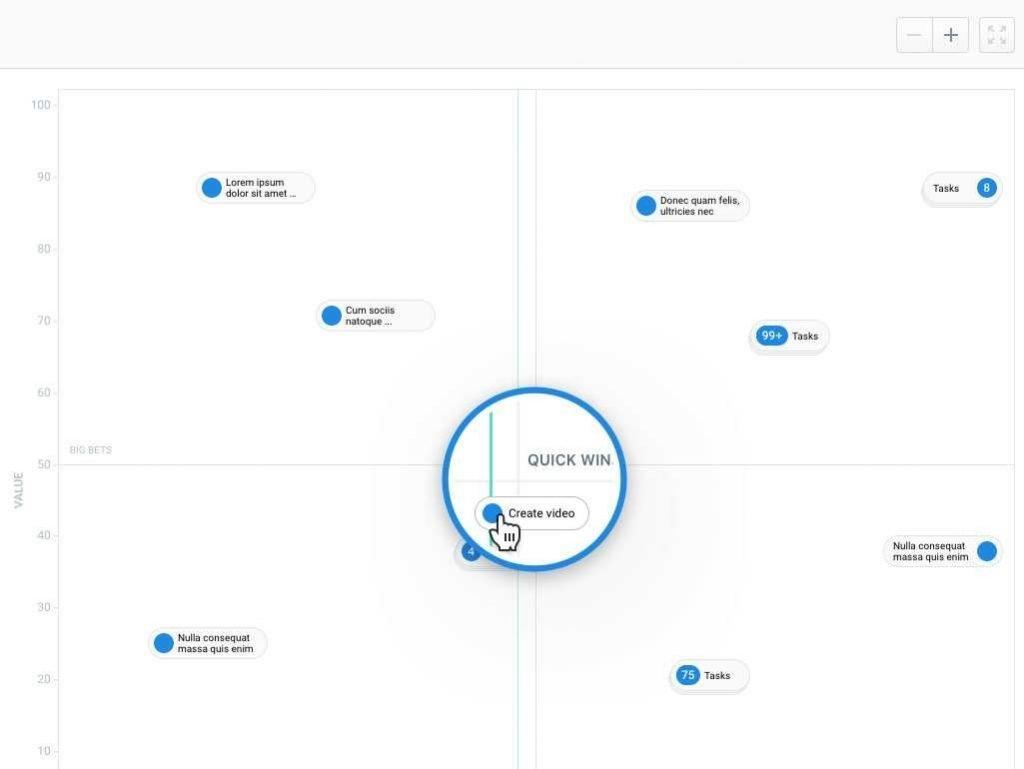 Ultimate Guide to Product Strategy Planning and Prioritizing | Hygger.io