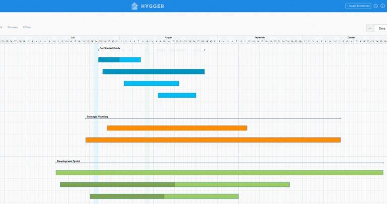 11 Tips on How to Manage Time and Improve Deadline Management Skills ... 11 Tips on How to Manage Time and Improve Deadline Management Skills ...