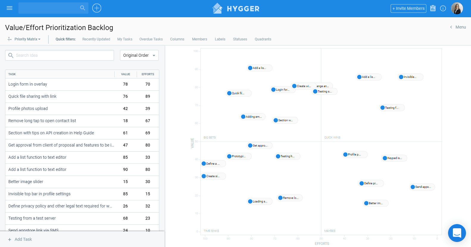 How to Run a Proper Sprint Planning Meeting | Hygger.io How to Run a Proper Sprint Planning Meeting | Hygger.io