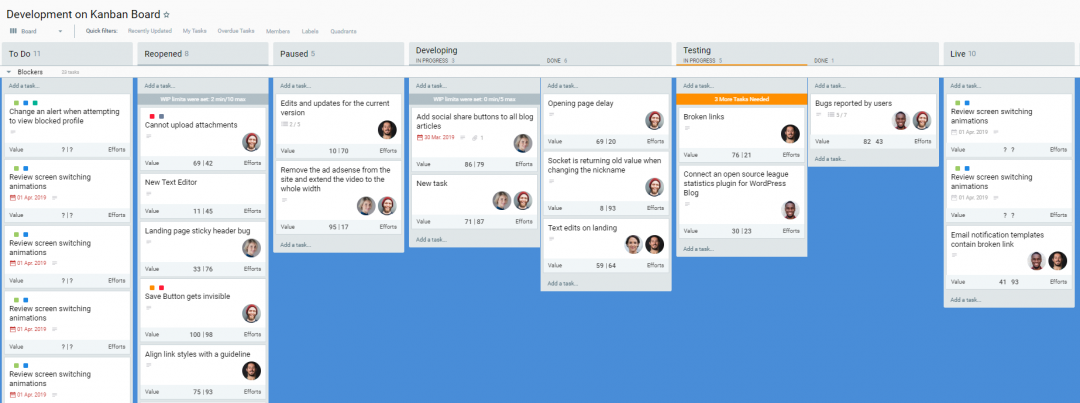 What is a Kanban Board? 15 Kanban Board Examples – Hygger. Hygger - The ...