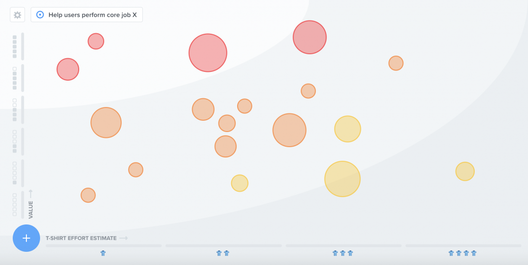 Best Prioritization Tools to Find a Balance in Product Management ...