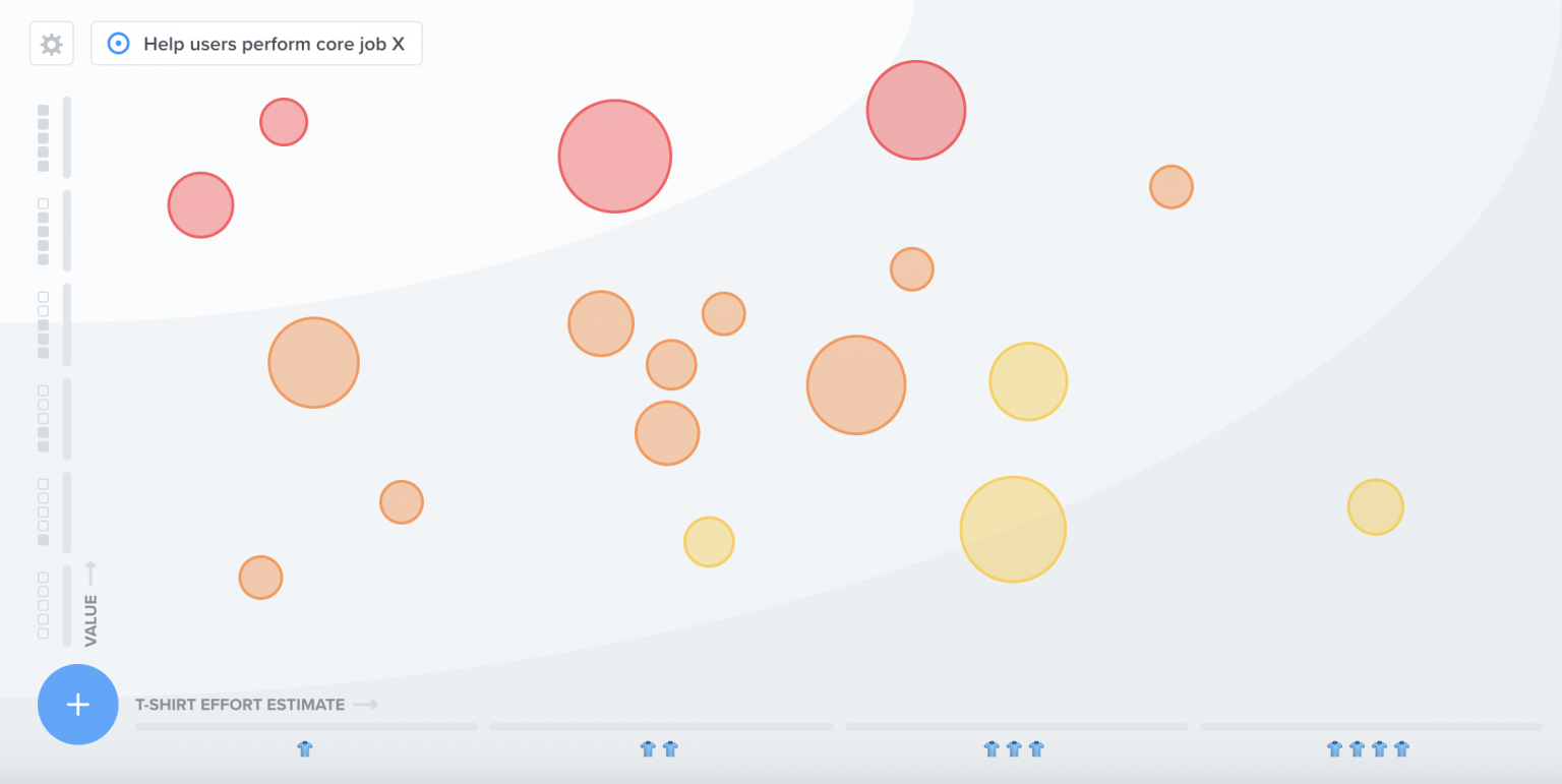Best Prioritization Tools to Find a Balance in Product Management ...
