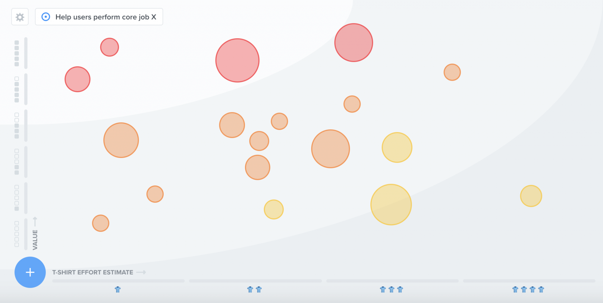 Best Prioritization Tools to Find a Balance in Product Management ...