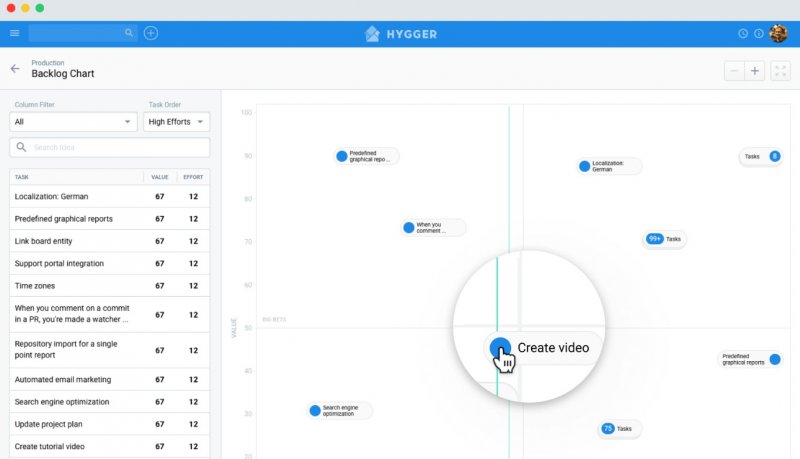 Best Prioritization Tools to Find a Balance in Product Management ...