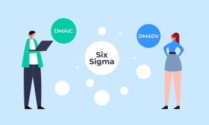 DMAIC and DMADV: Comparing Two Powerful Six Sigma Methodologies | Hygger.io