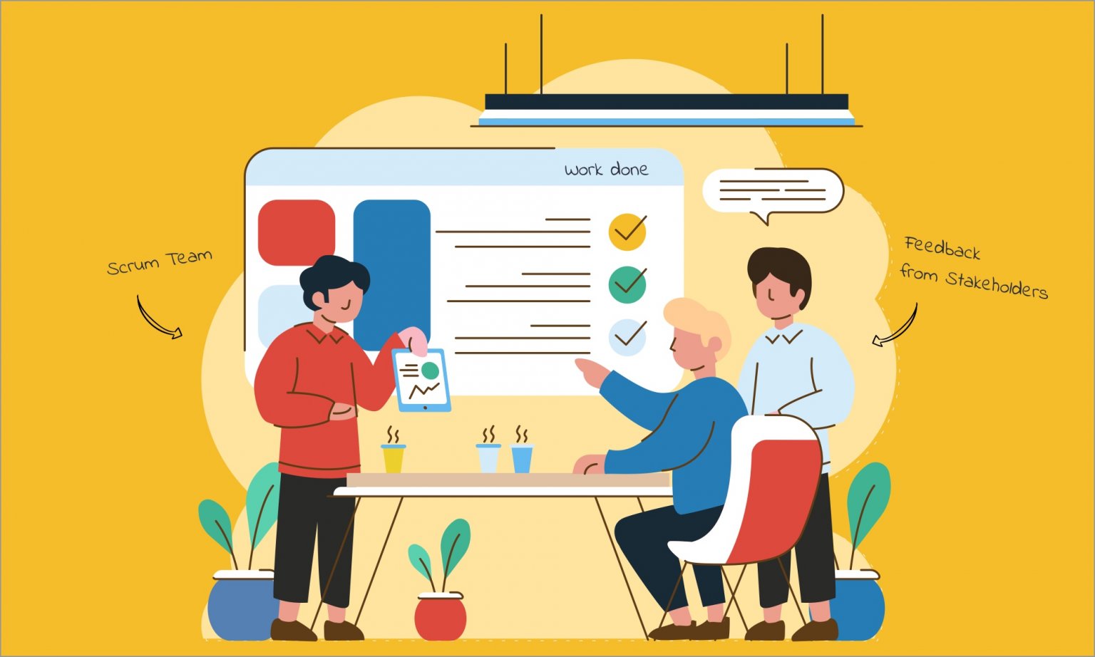 Secrets of Running a Successful Sprint Review Meeting | Hygger.io